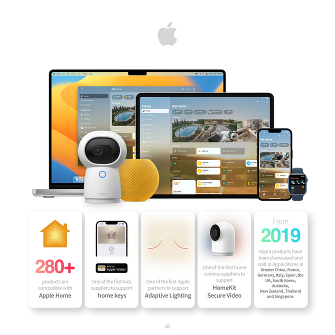 Outdoor Cameras – DOMO Solutions